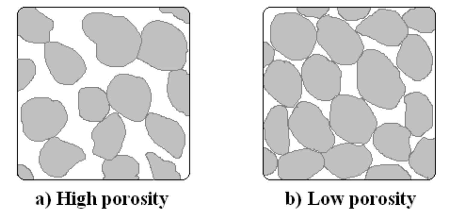 (PDF) Depletion and decline curve analysis in crude oil production