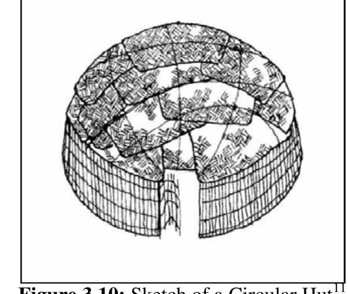 There are several types of huts with circular, polygonal