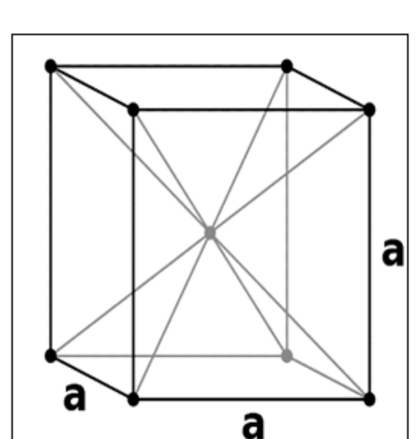 5: body centered cubic structure of niobium.®