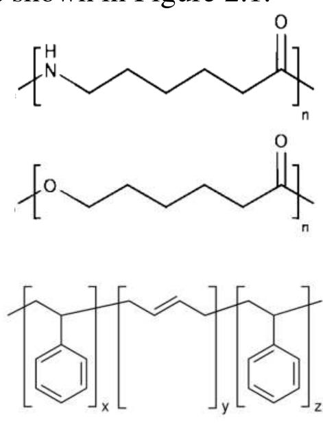 1: chemical structure of pa6, pcl and sbs.