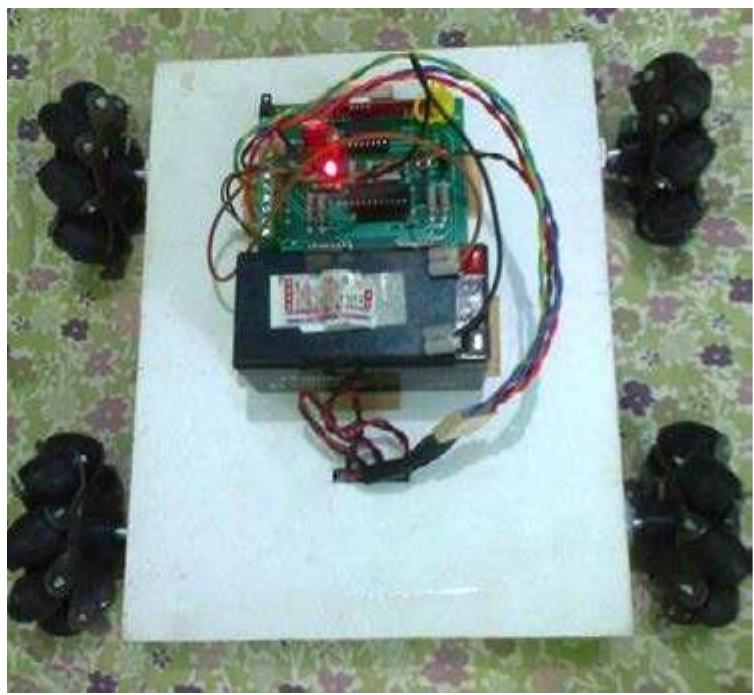 - experimental analysis of mecanum wheel robot the