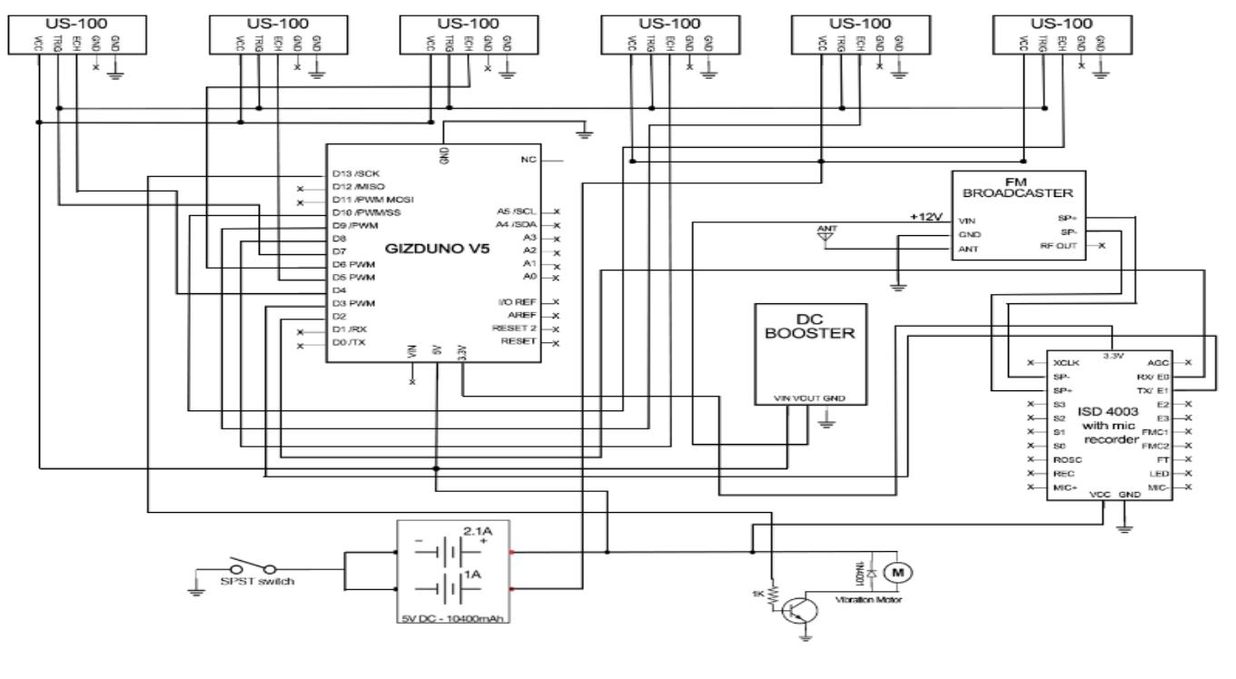 The system schematic diagram to enable the wireless