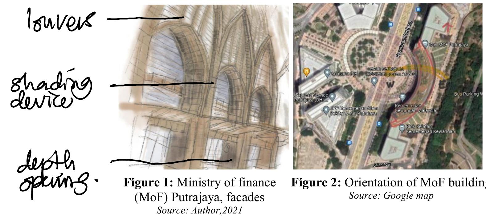 Depicts the facades of the mof comprising louvres, shading