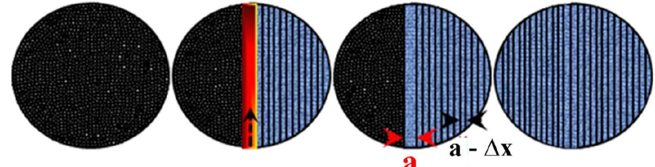 Schematics showing the hatch distance and hatch overlaps