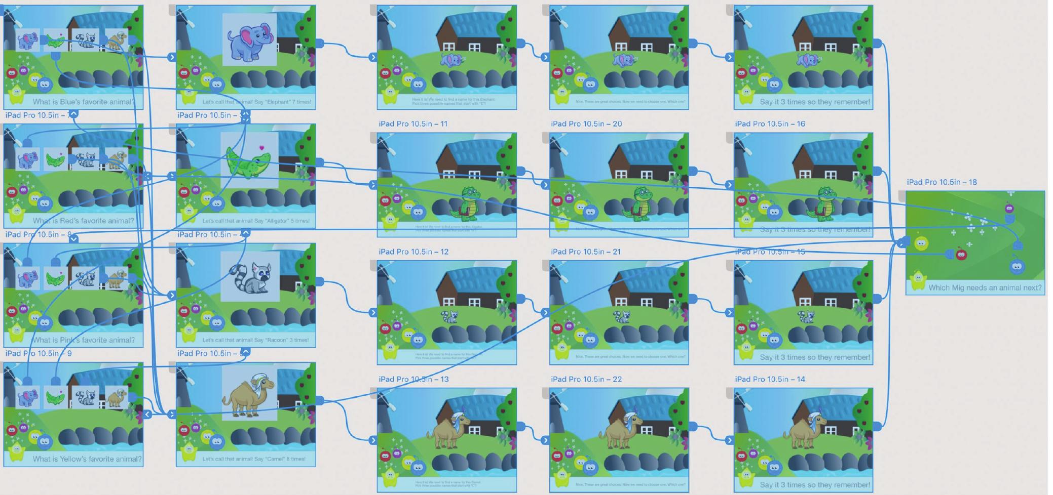 Adobe xd medium-fidelity prototype of farm animals minigame