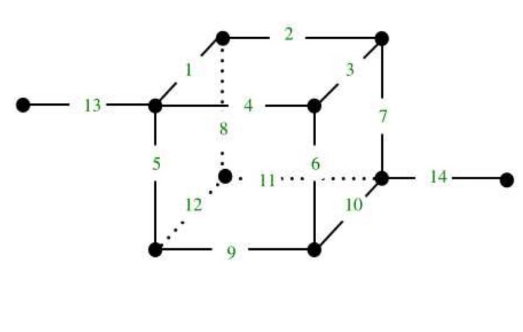 The labeled graph ge of a 3-dimensional region r that con-