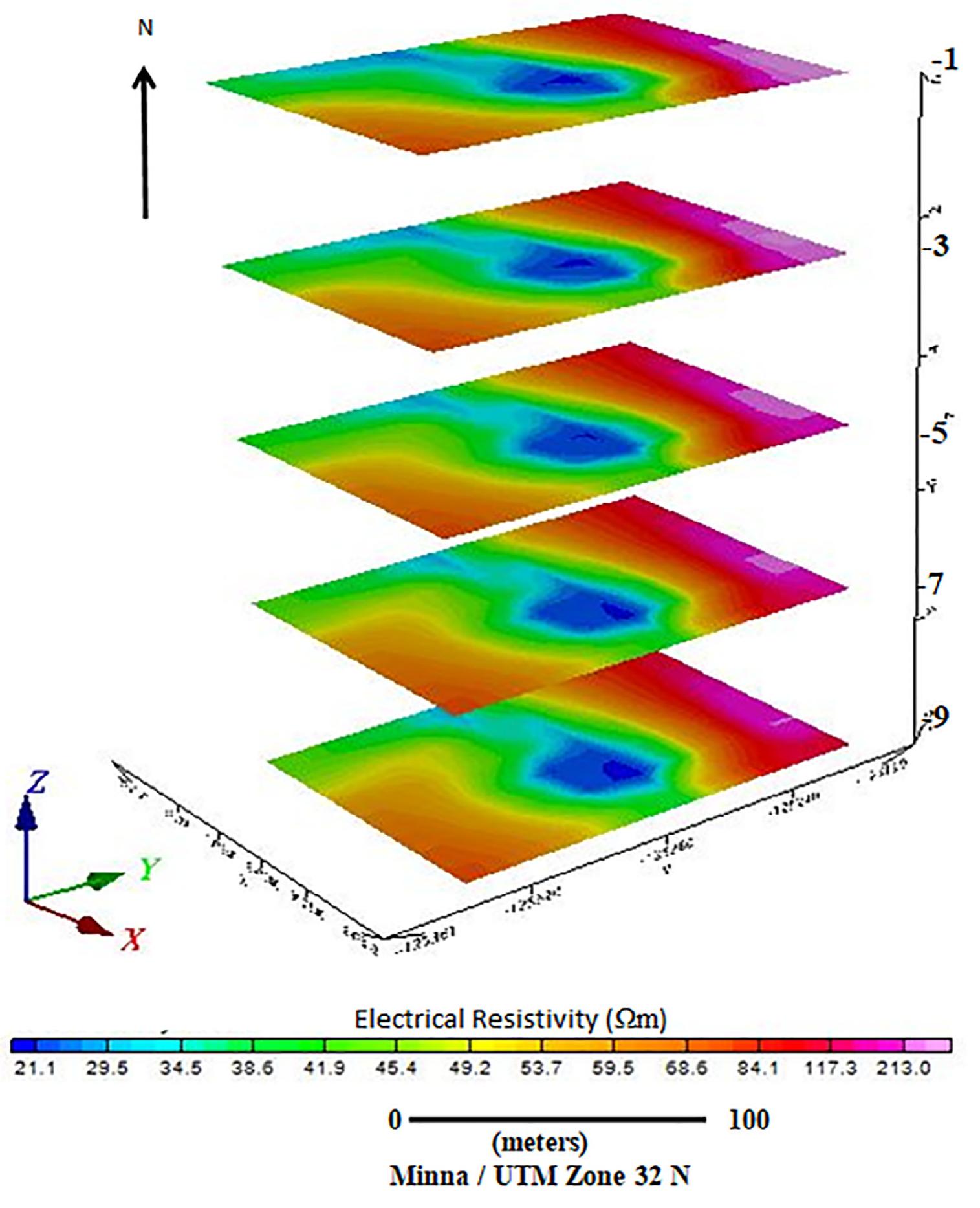 Iso-depth resistivity lateral resistivity distribution map