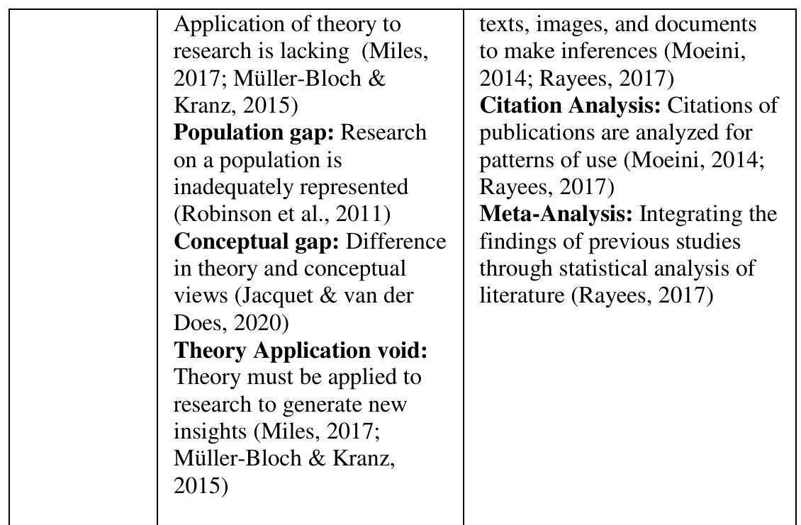 (PDF) Understanding and spotting research gaps through a systematic ...