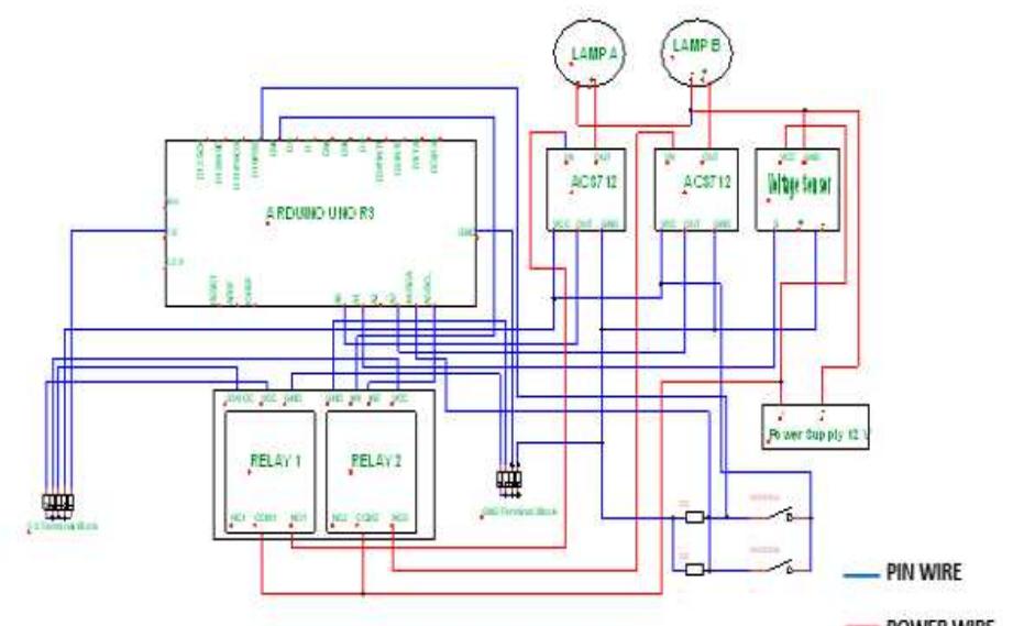 Power input wiring schematic diagram the prototype will have