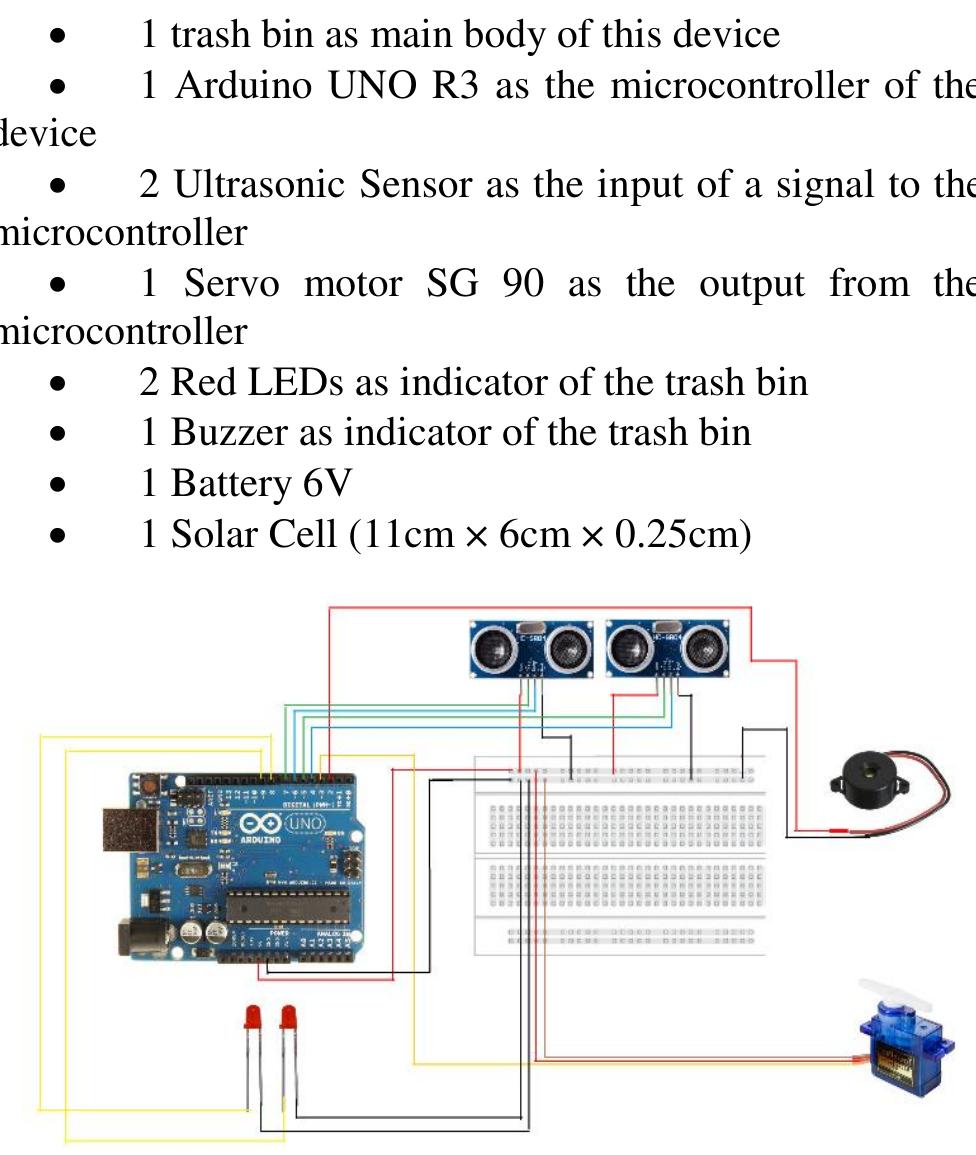 Smart trash bin with solar cell system for this smart trash