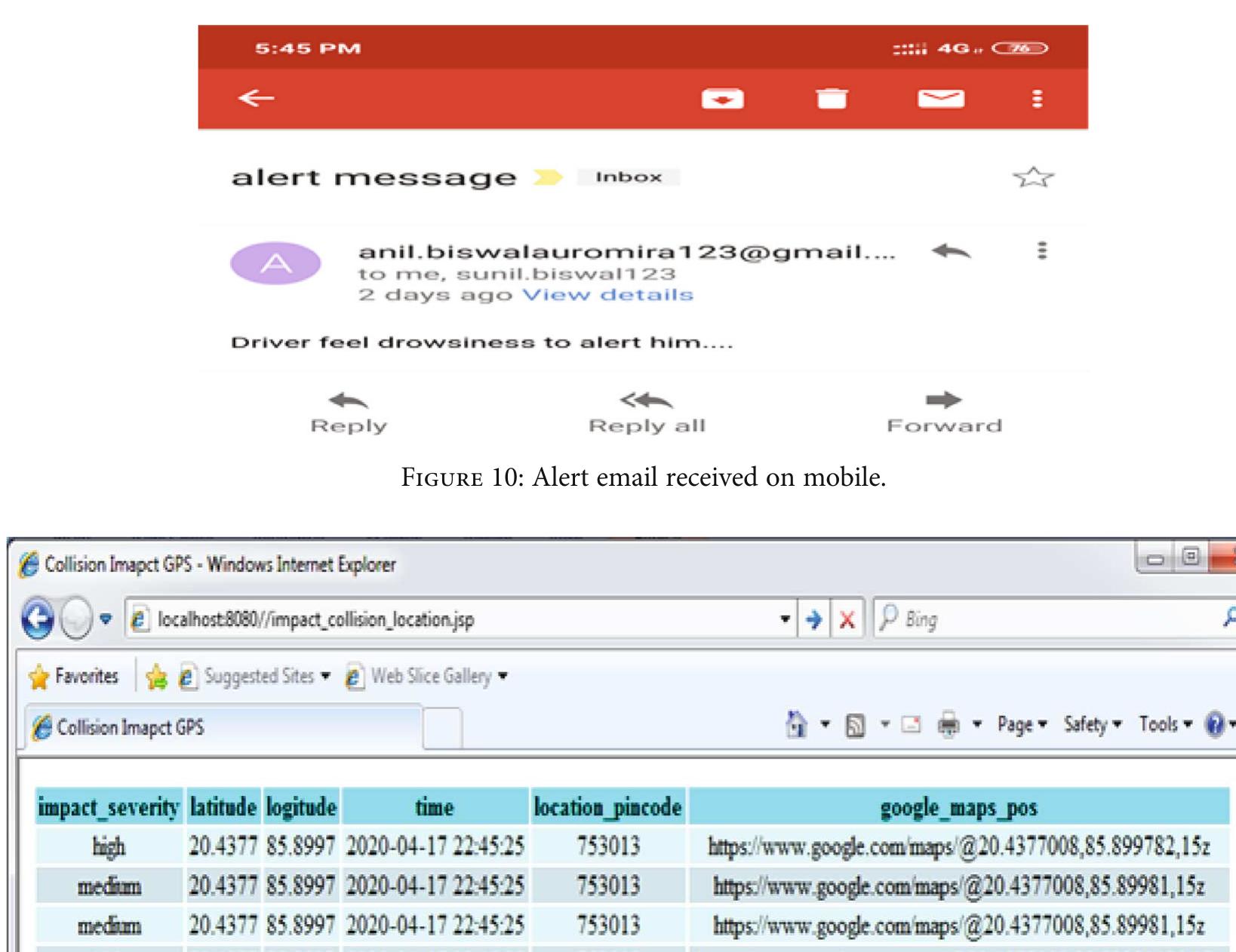 Figure 12 Iot Based Smart Alert System For Drowsy Driver