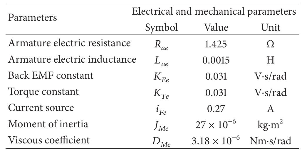 3.2. azimuth mechanism. azimuth mechanism is based on a