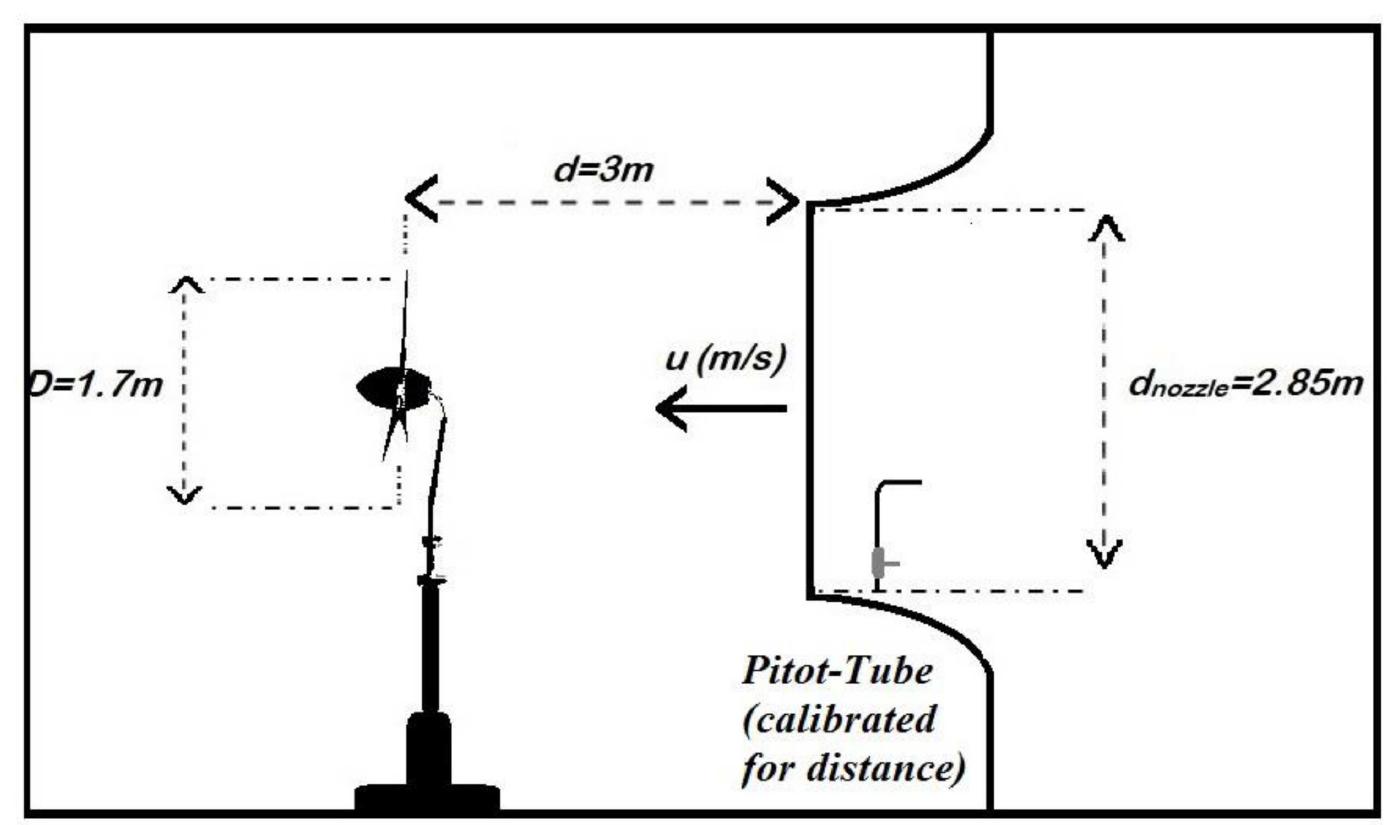 Diagram of installation of micro wind turbine in the open