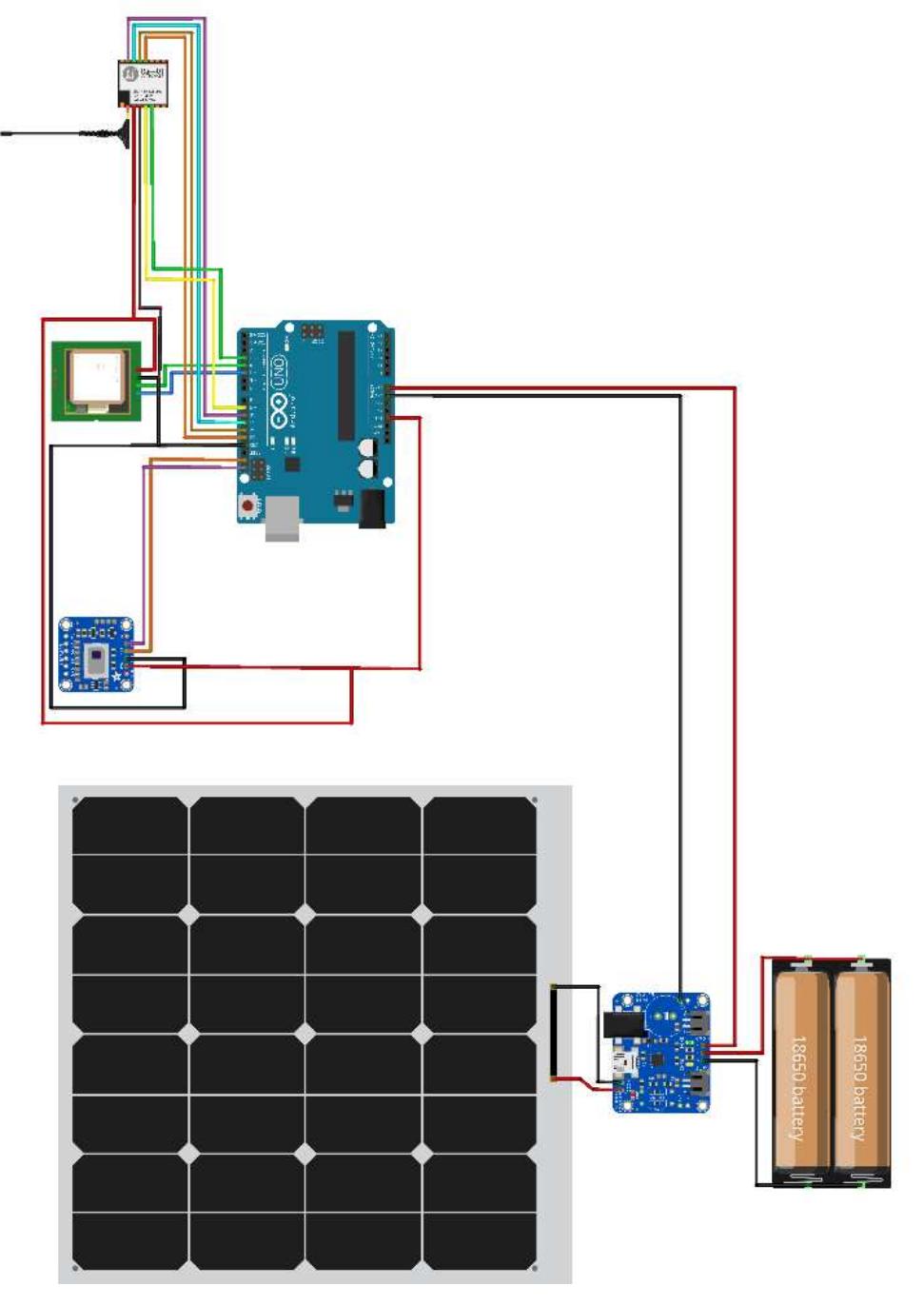 In this research, we use arduino uno for sensor nodes. the