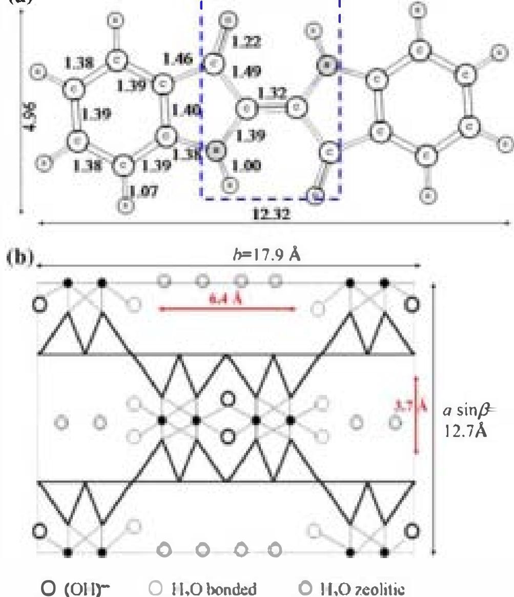 A a schematic representation of the molecule of indigo, with