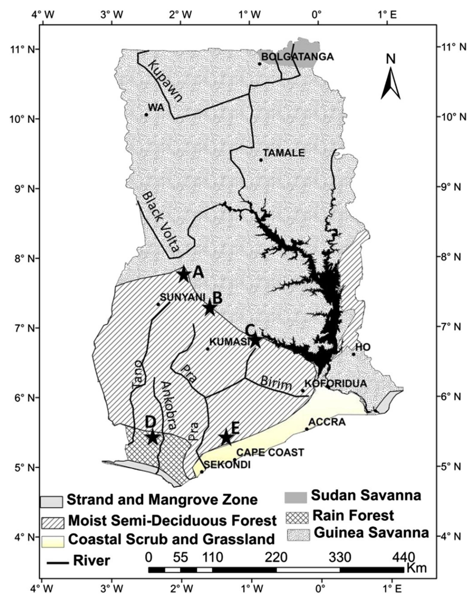 Figure 1 - from Interactions between formal and informal