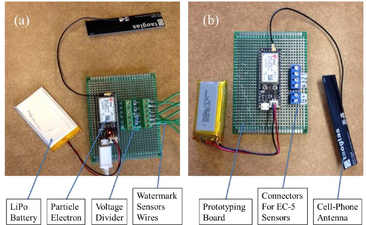 The printed circuit board prototypes are shown for the (a)