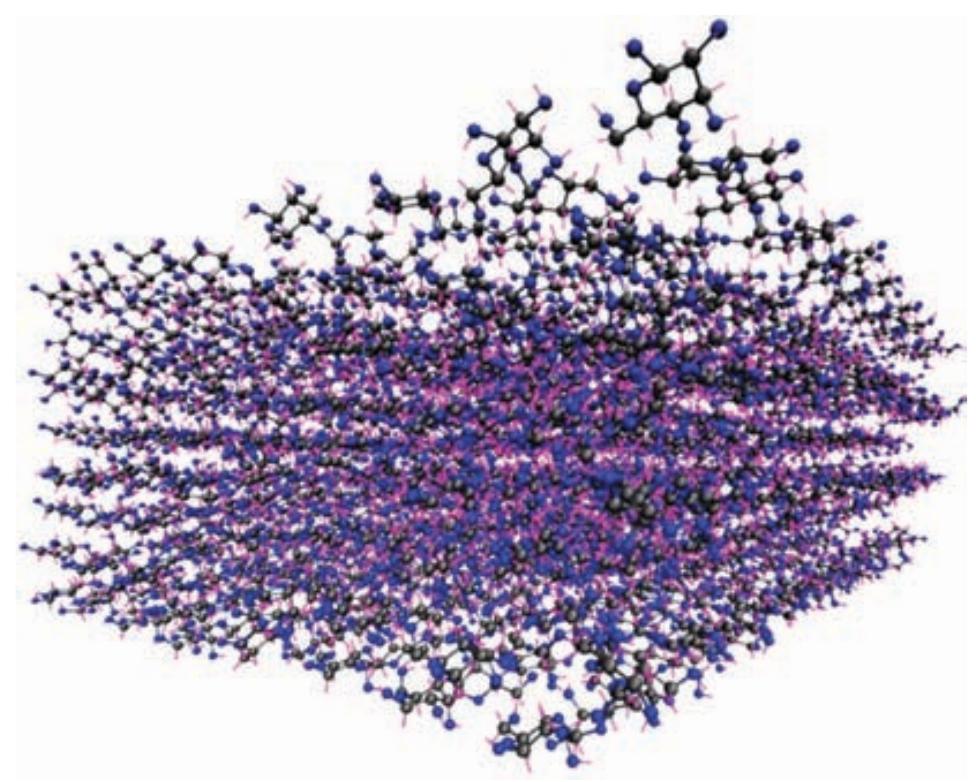 Atomistic model of ib crystalline cellulose: 4x8 x8 unit