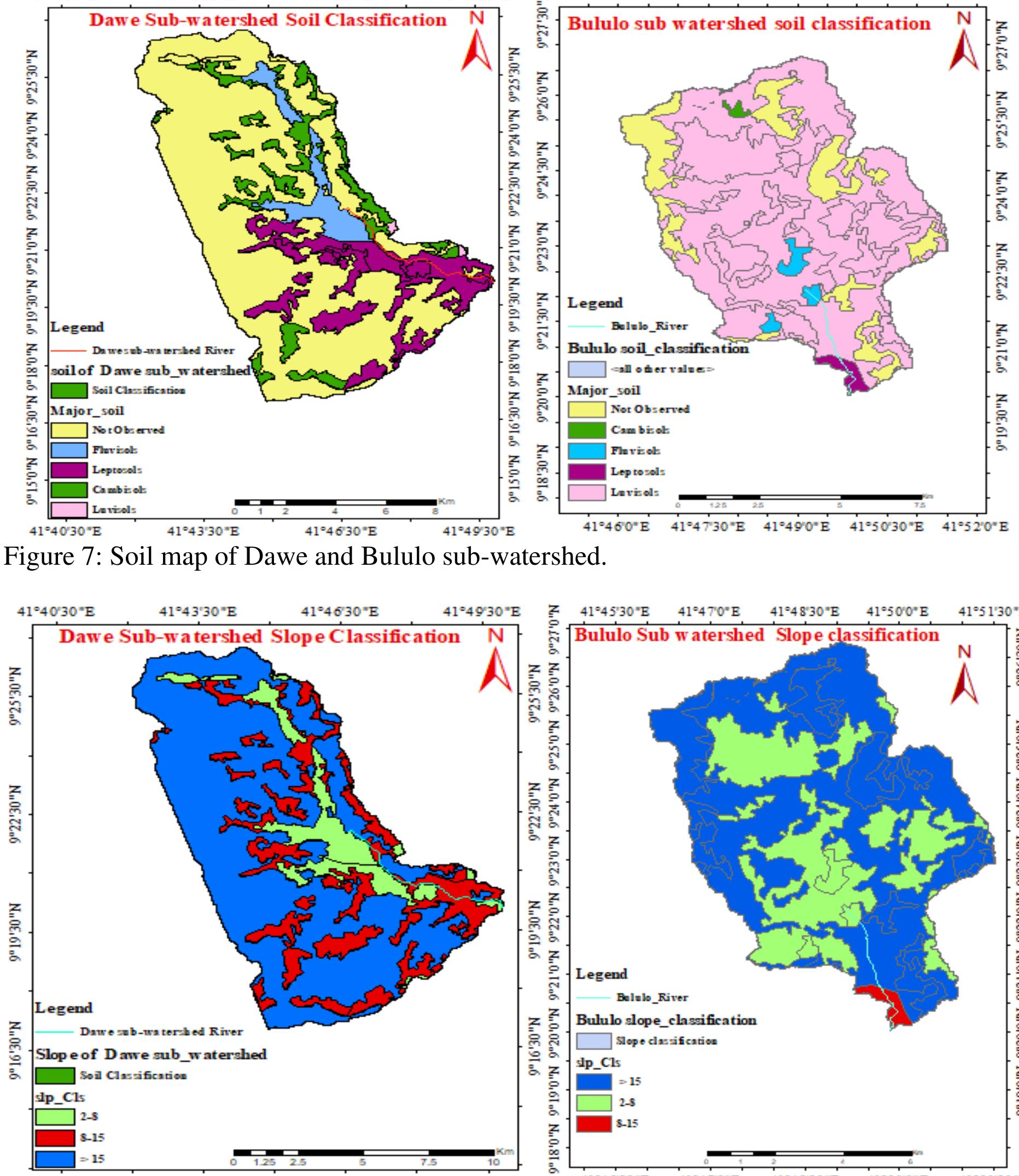 Slope map of dawe and bululo sub-watershed.