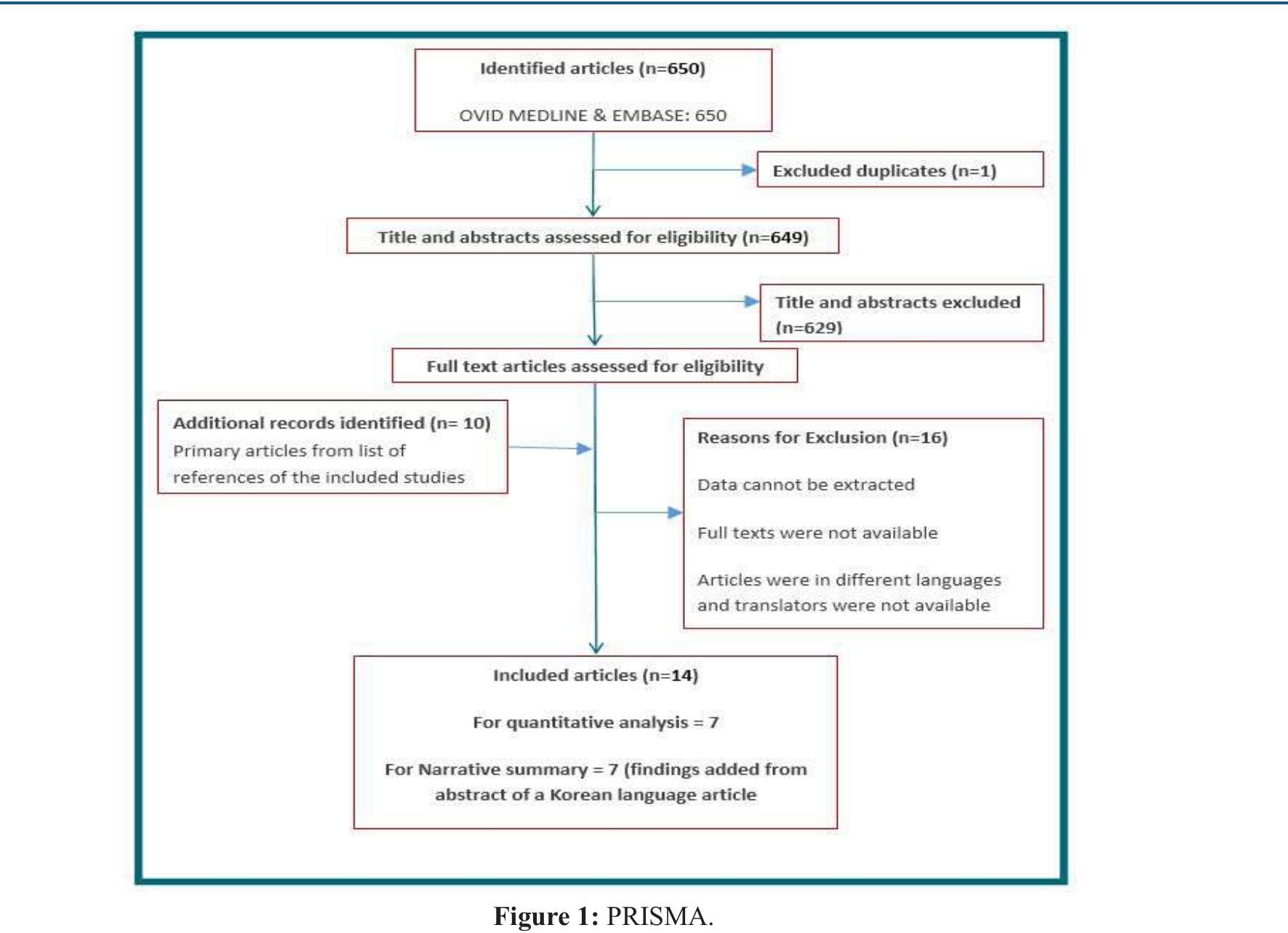(PDF) Maternal and Child Health (MCH) Handbook and Its Effect on ...