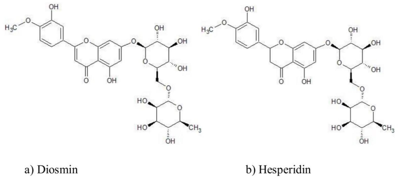 Figure 1 - from Development and validation of a fast and