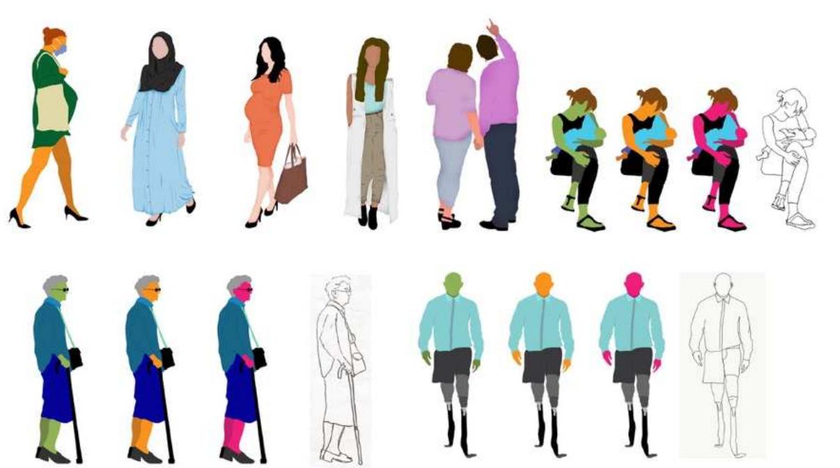 Figure 5 - from Humans of Interiors - Diversity by Design