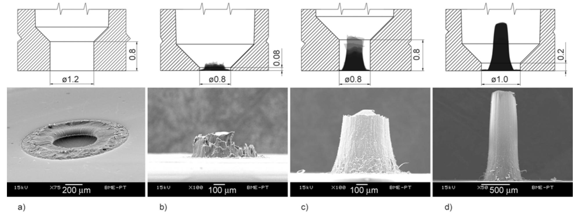 (PDF) The analysis of injection molding defects caused by gate vestiges