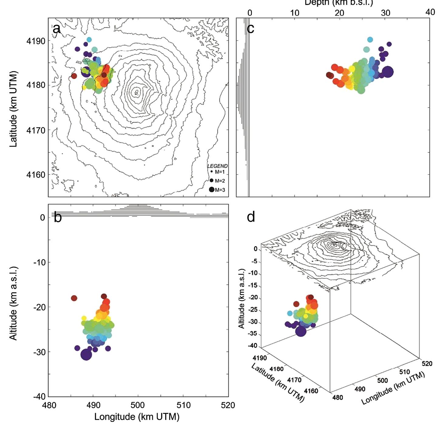 Locations in map (a), sections (b, c) and 3d view (d) of the