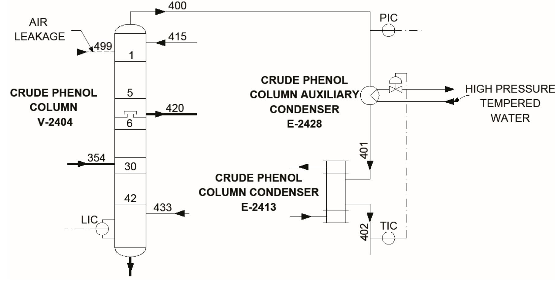 Figure 2 - from Improving Tube Design of a Problematic Heat