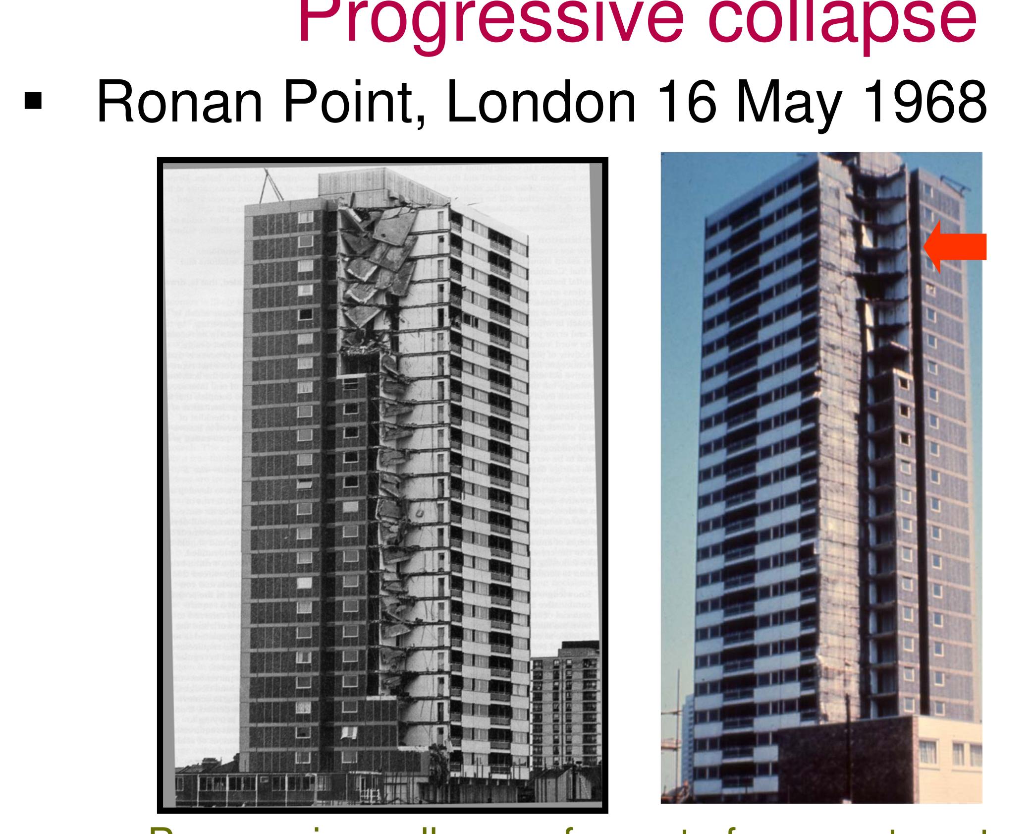 Figure 3 - fib Bulletin 63. Design of precast concrete