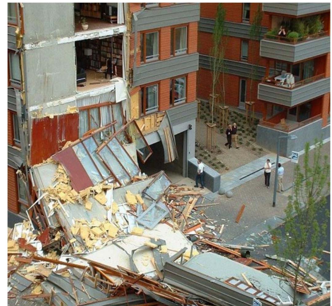 Figure 5 - fib Bulletin 63. Design of precast concrete