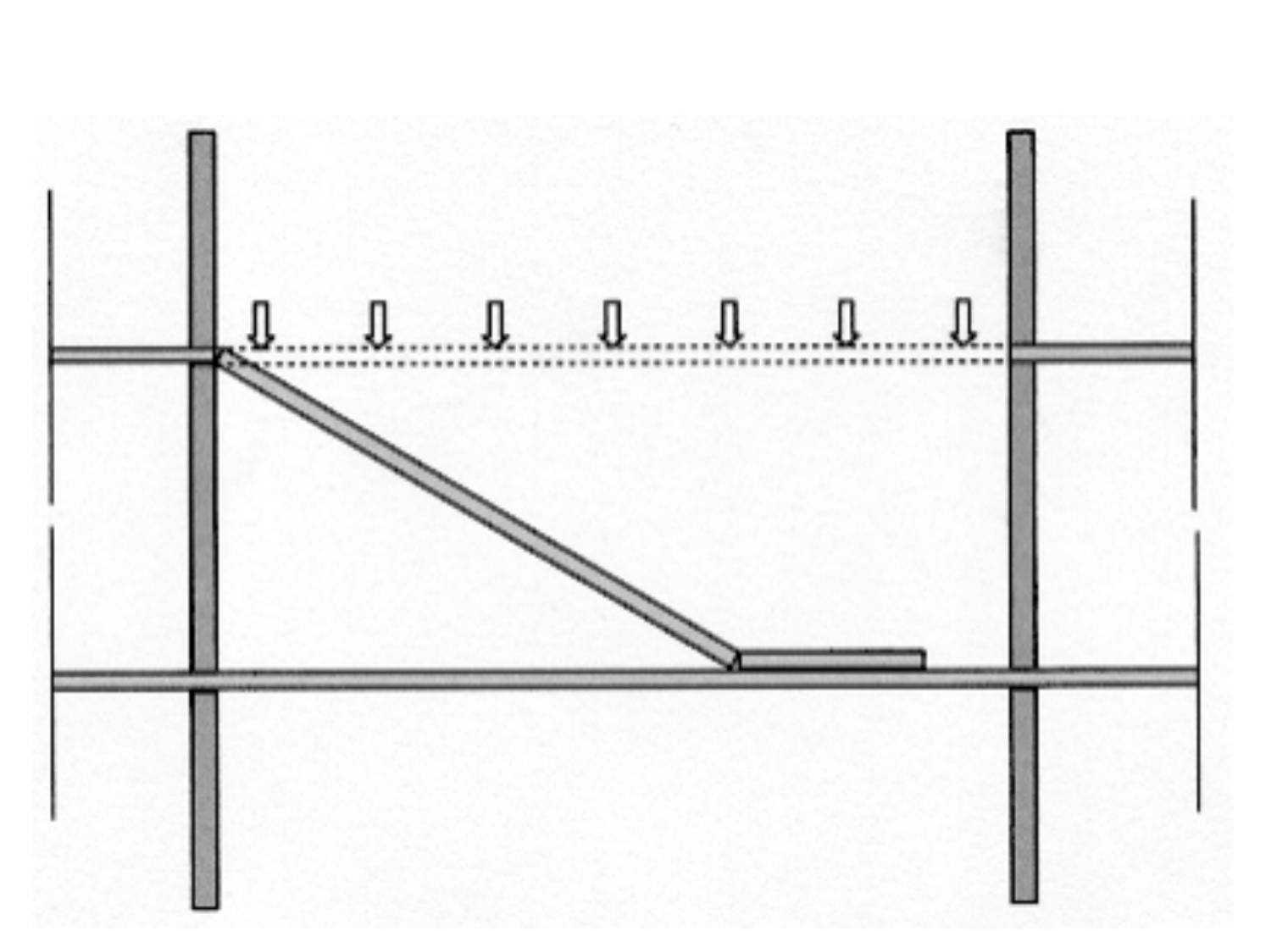 Figure 15 Fib Bulletin 63 Design Of Precast Concrete