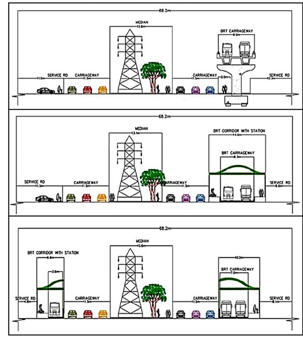 Nagan-surjani cross-section with existing elevated alignment