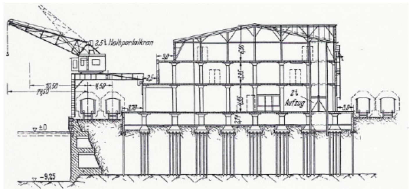 17: terminal layout in malmo around 1900 including shed and
