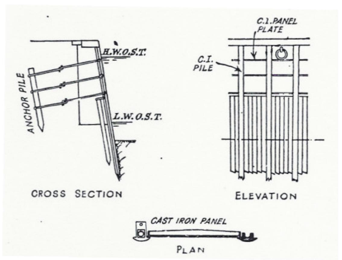 20 shows a cross-section of a quay wall built in the port of