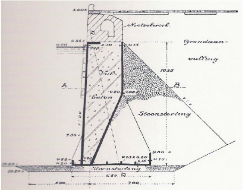 27: cross-section of reinforced concrete caisson quay wall