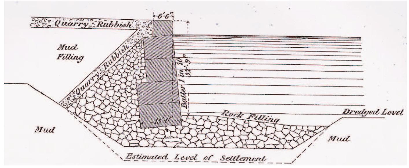 28: cross-section of unreinforced concrete block wall