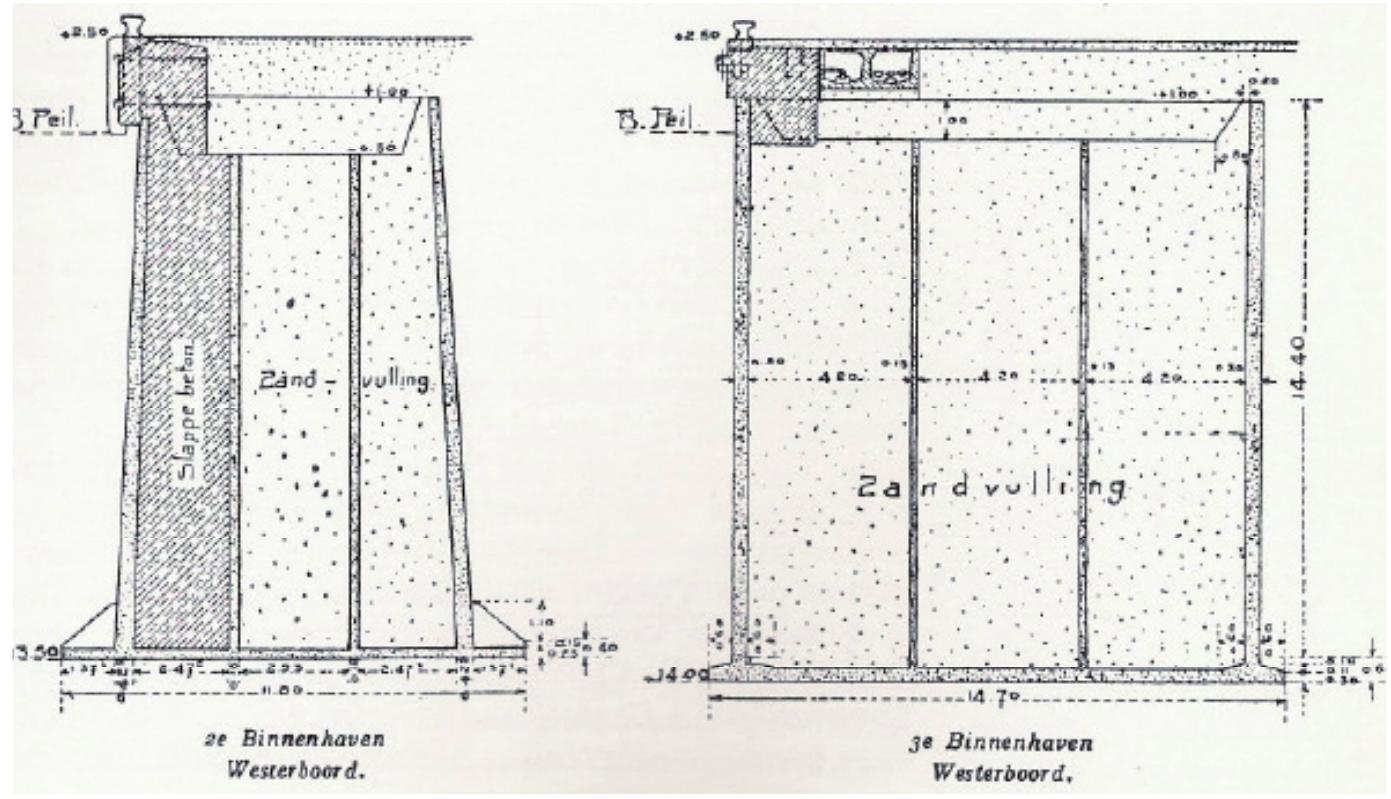 32: cross-section of caisson type quay walls installed in