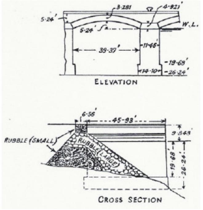 The structure of a quay wall in the port of le havre