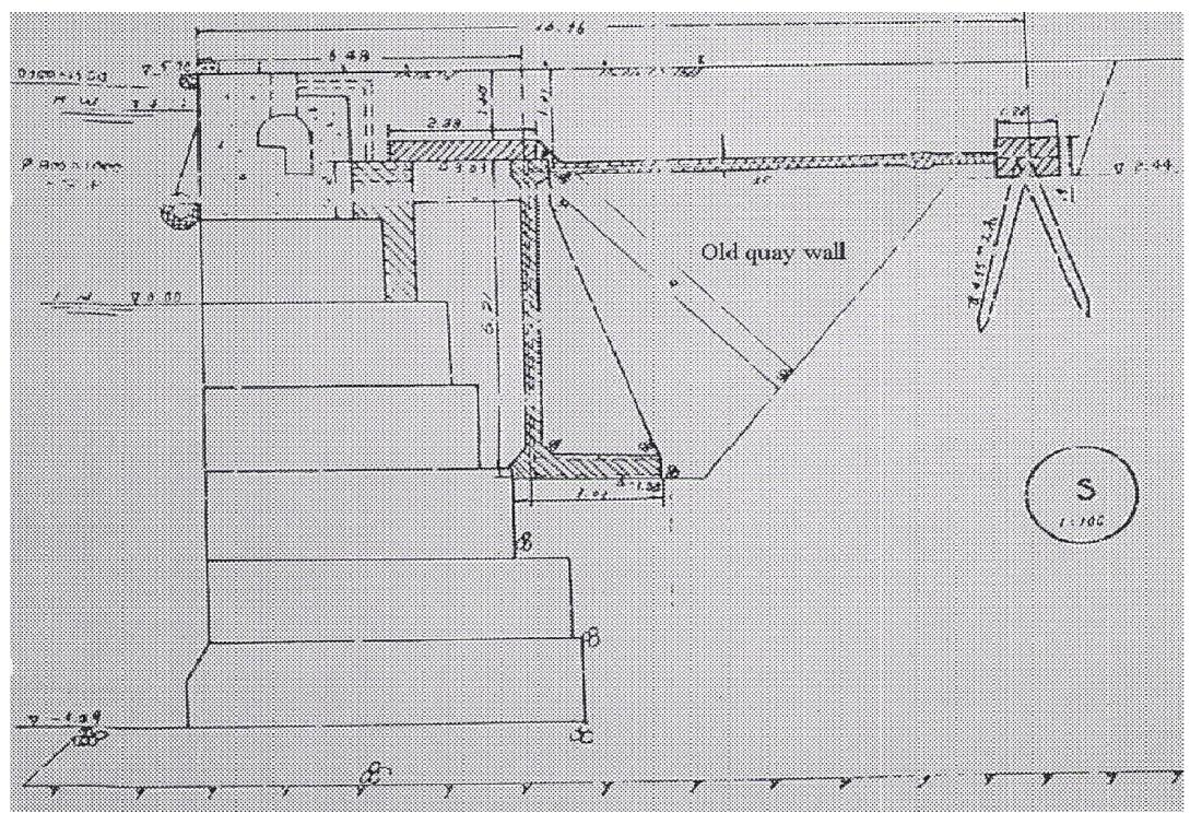 35: cross-section of two types of quay wall constructed