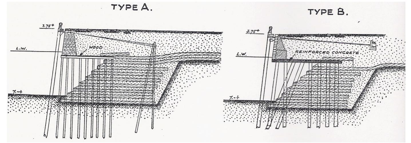 37: cross-sections of quay walls in rotterdam 1930 figure