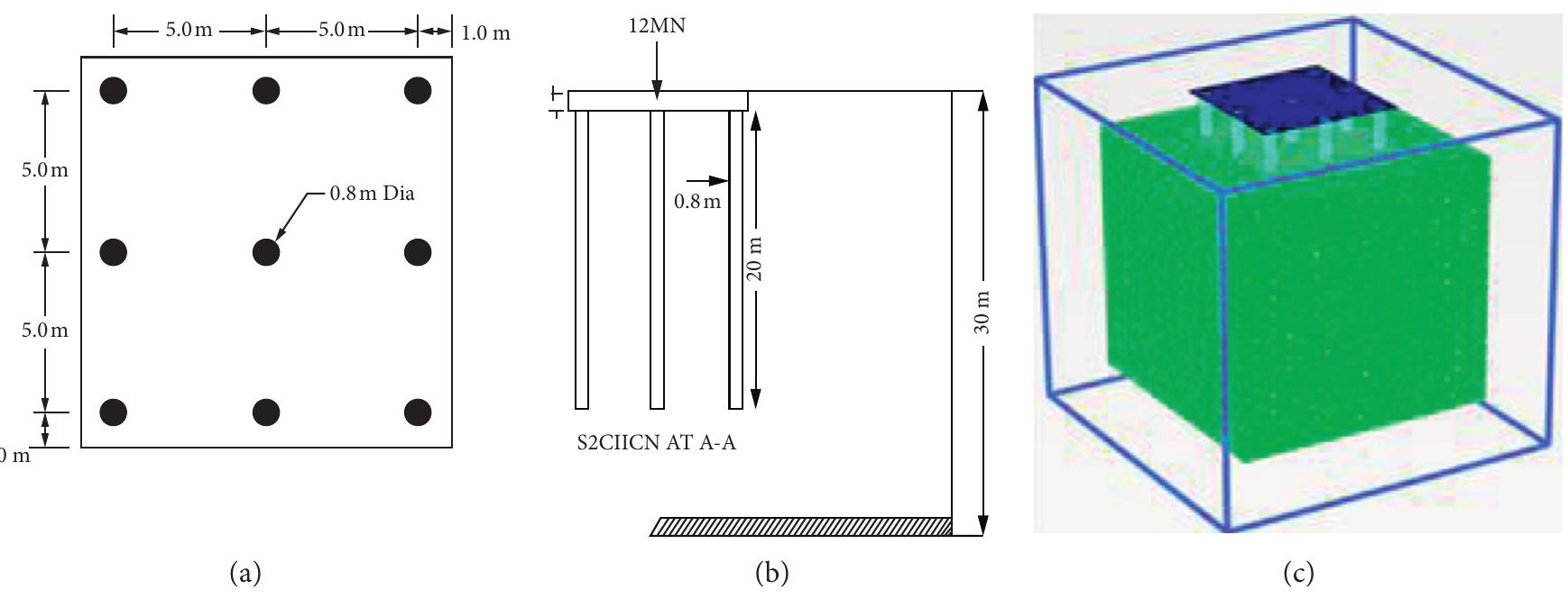 (a) piled raft layout. (b) piled raft layout cross-section.
