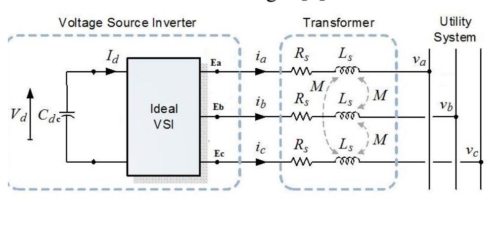 The circuit diagram of the equivalent model of dstatcom is