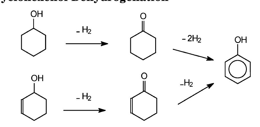 Condensation with cyclohexanone, cyclohexene, phenol,