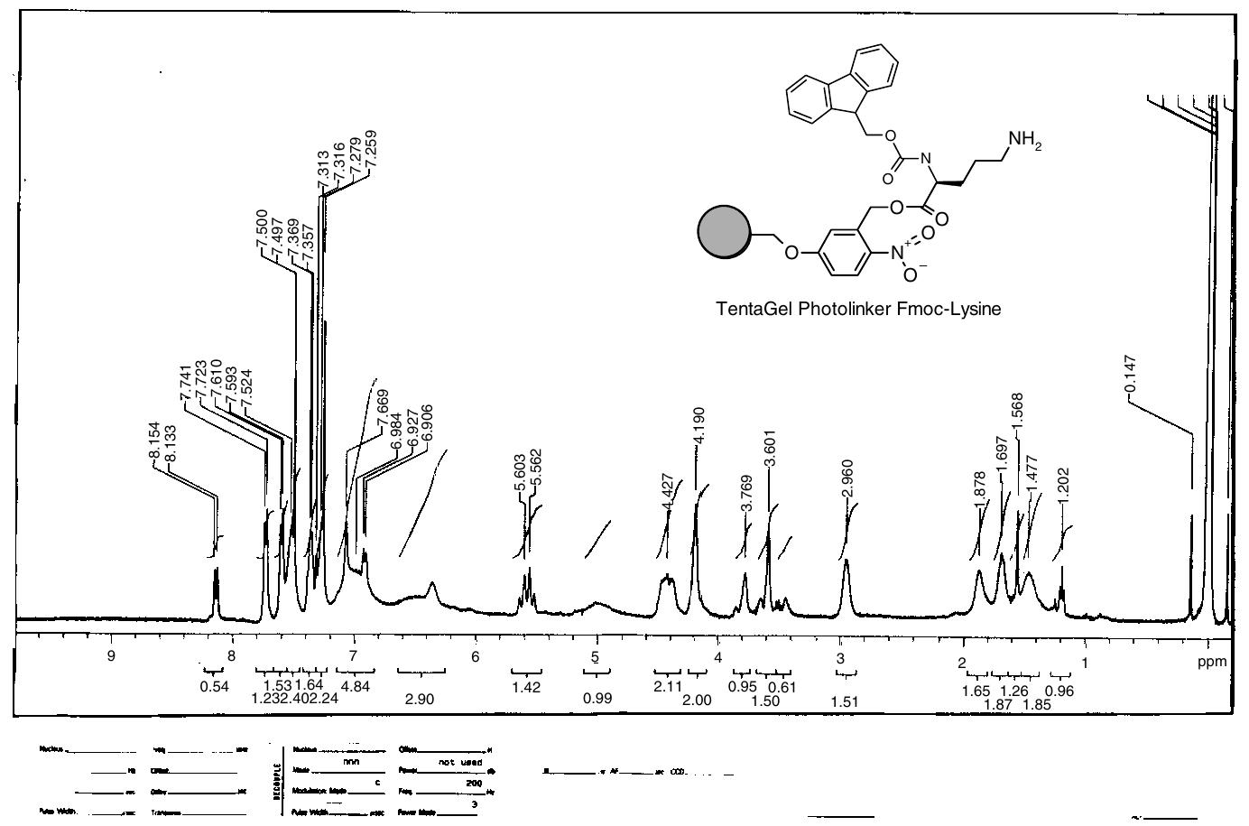 26. high-resolution proton mas nmr spectrum of fmoc-lysine