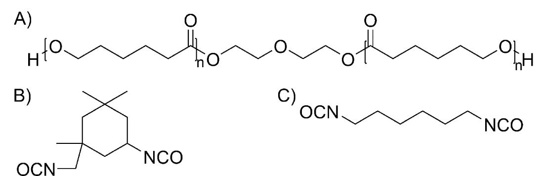 Chemical structures of (a) poly(e-caprolactone) (pcl), (b)