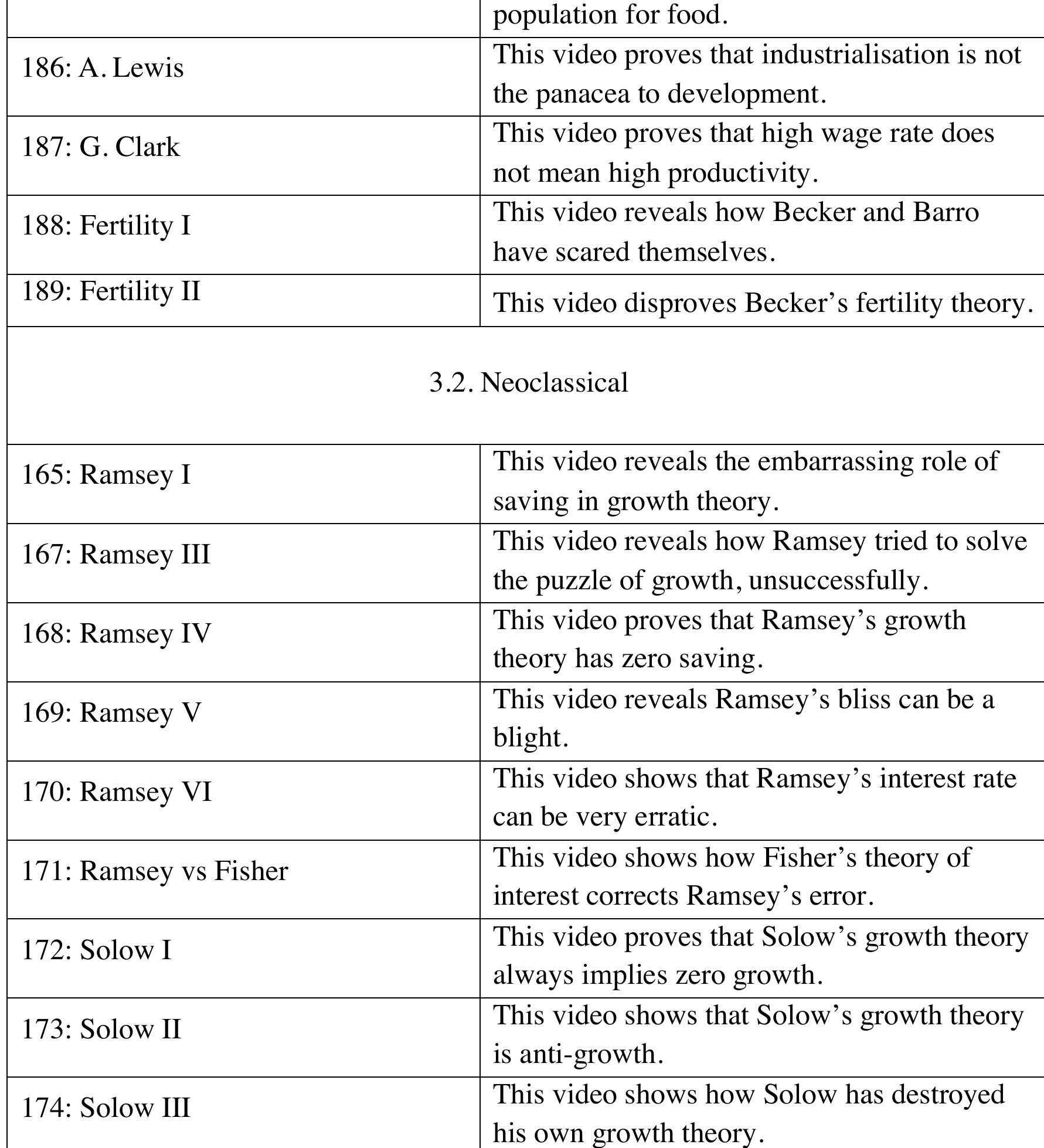 Table 1 - A Brief History of Economic Growth
