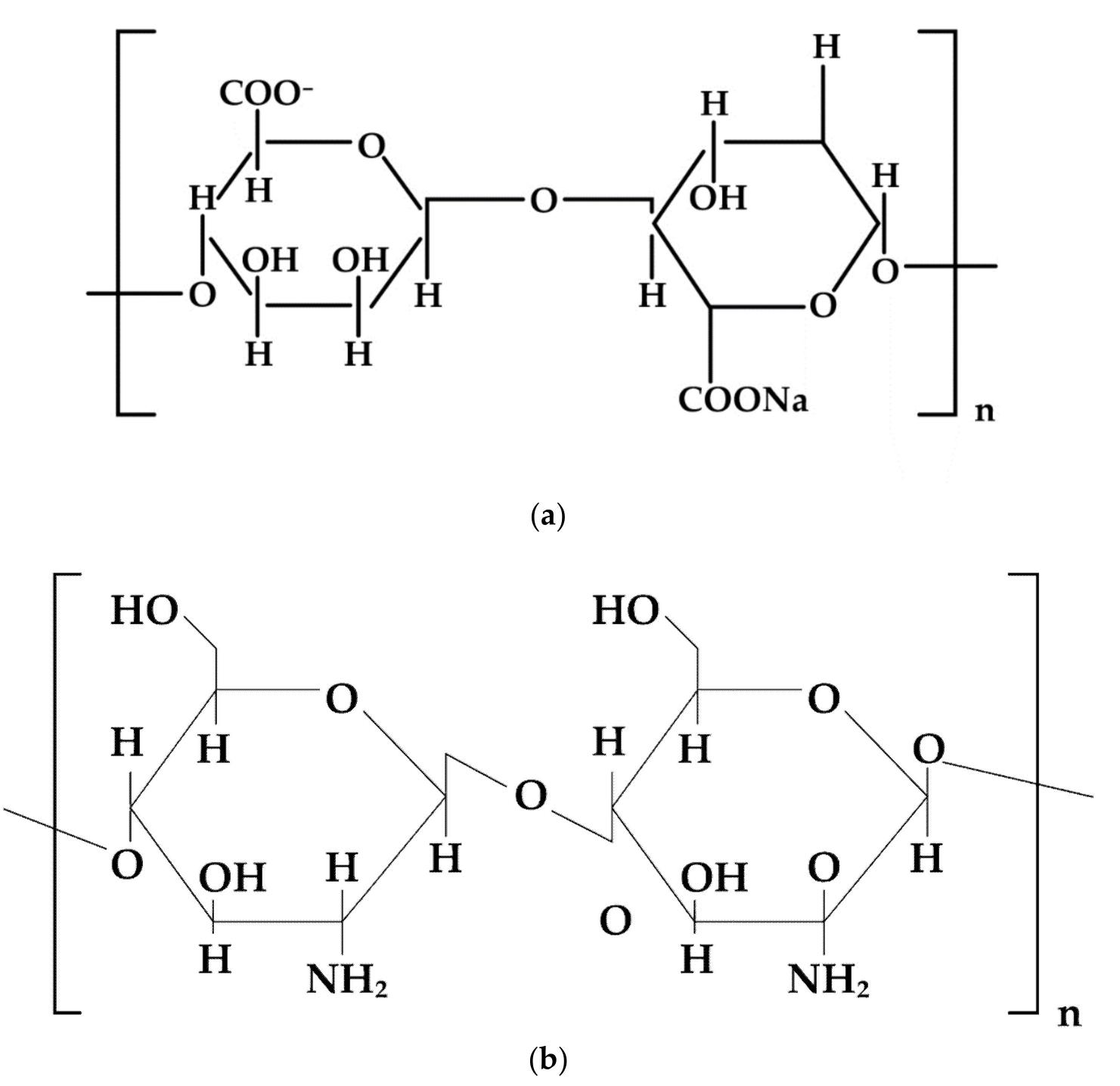 Schematic Illustration Of A Sodium Alginate B Chitosan