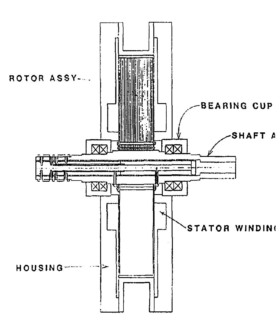 Alternator assembly, cross section figure 3. altemator