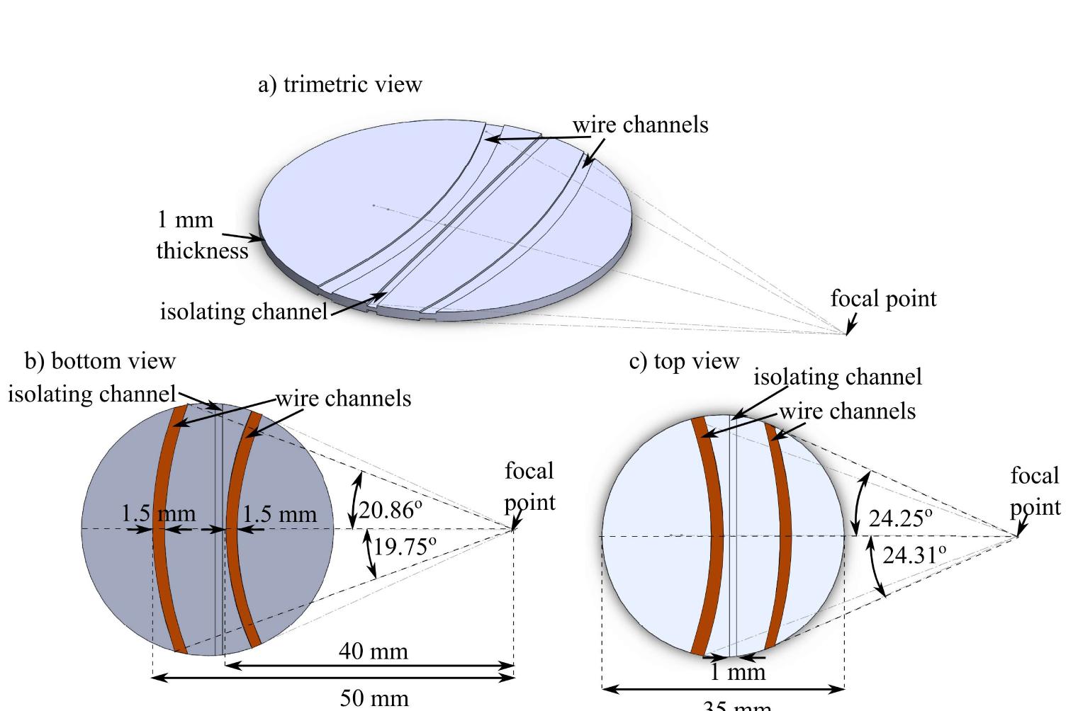 4: solidworks diagram of the former used to create the
